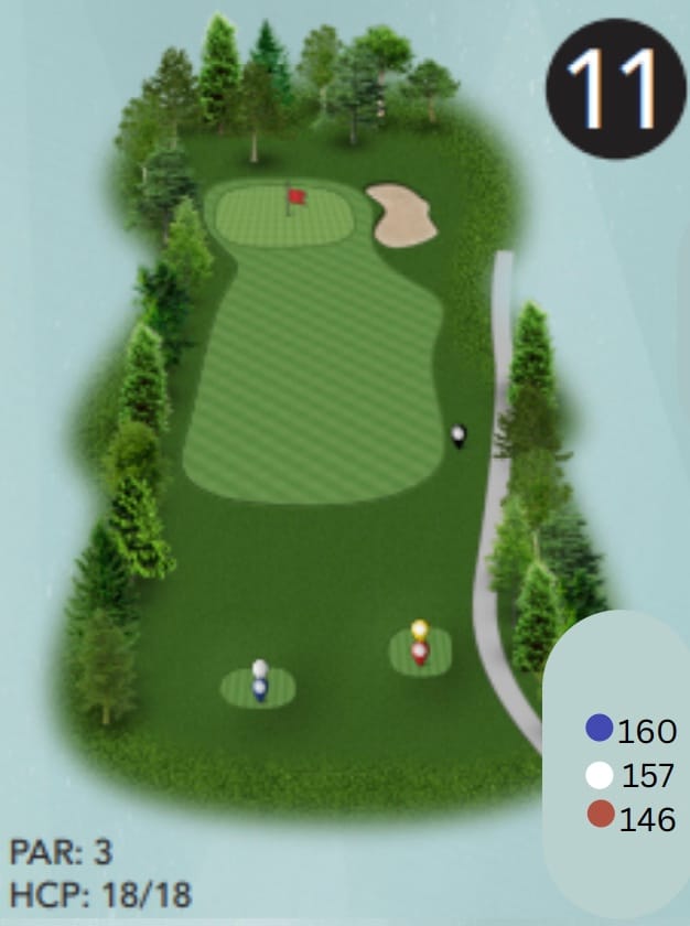 Sand Point Golf & Country Club Course – Sand Point Golf and Country Club