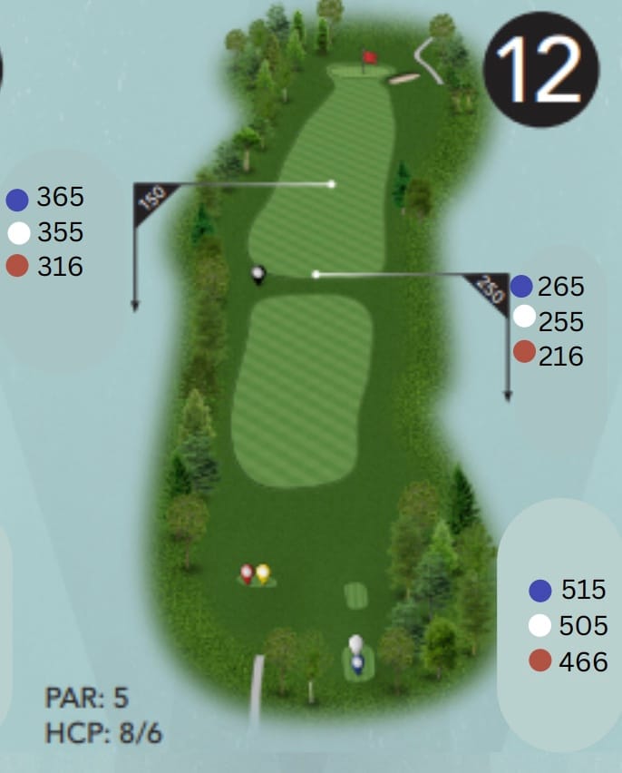 Sand Point Golf & Country Club Course – Sand Point Golf and Country Club