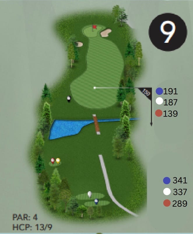 Sand Point Golf & Country Club Course – Sand Point Golf and Country Club